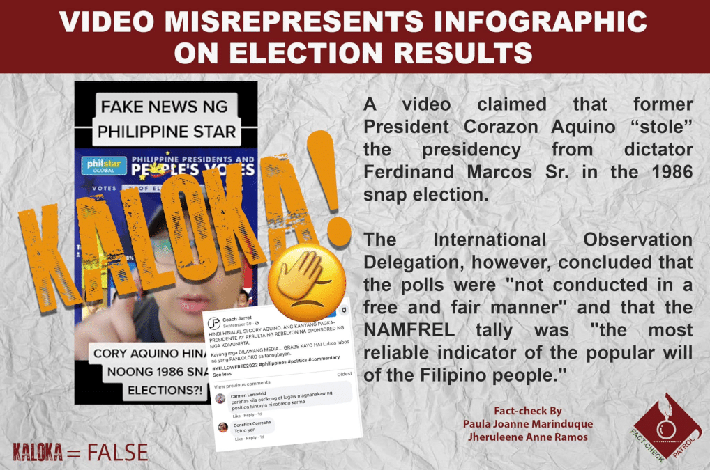 Video misrepresents infographic on election results