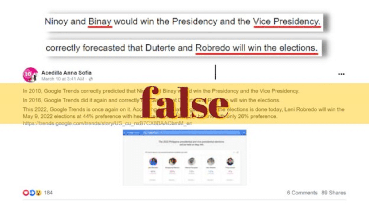 Robredo supporters misstate Google Trends predicted VP results in 2010 ...