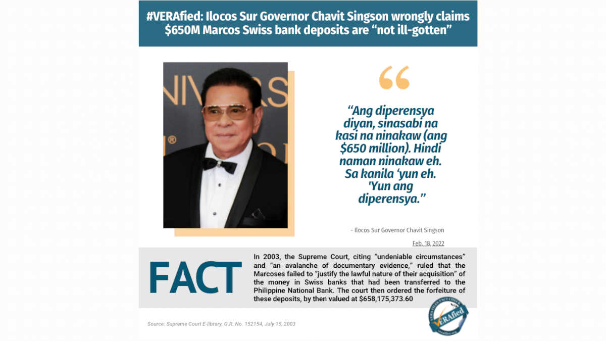 Ilocos Sur Gov. Chavit Singson wrongly claims $650M Marcos Swiss bank ...