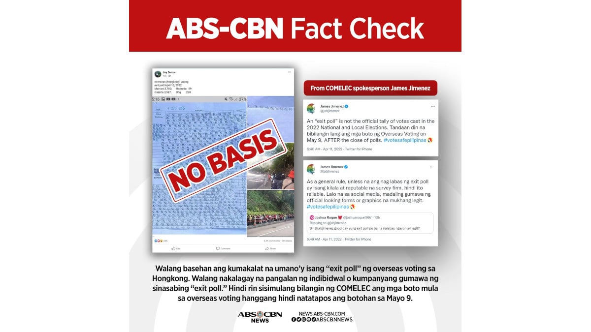 Walang basehan ang kumakalat na umano’y isang “exit poll” ng overseas ... Walang basehan ang kumakalat na umano’y isang “exit poll” ng overseas ...