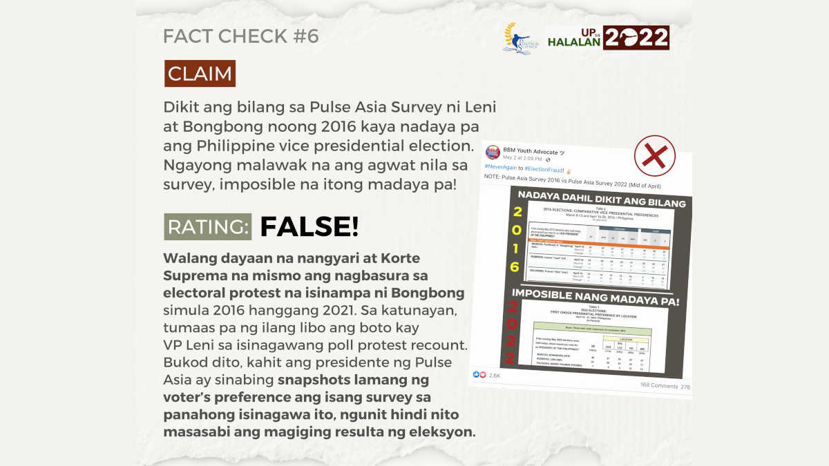 Dikit ang bilang sa Pulse Asia Survey nina Leni at Bongbong noong 2016 kaya nadaya pa ang ...