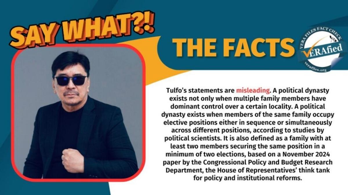 Ben Tulfo touts misleading claims on political dynasty