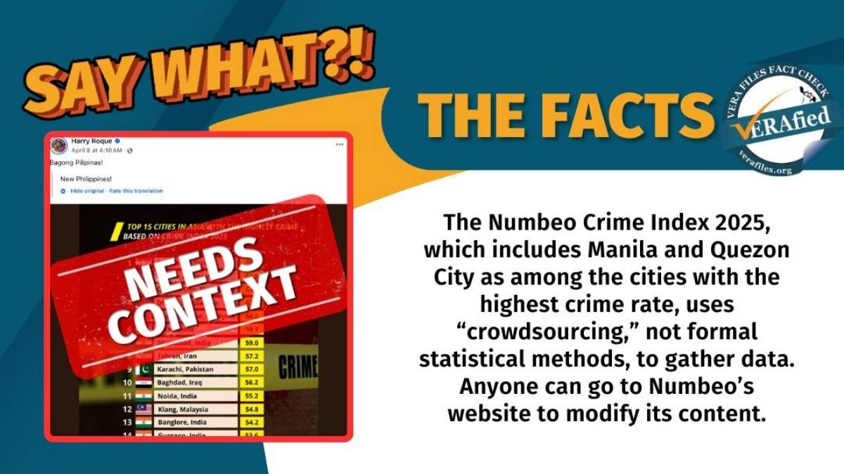 Manila, QC among Asian cities with highest crime rate NEEDS CONTEXT