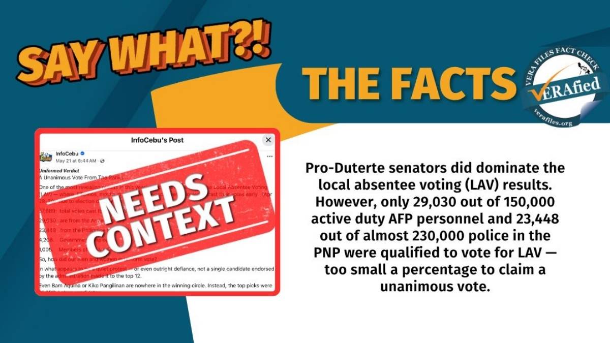‘Unanimous’ PNP, AFP vote for pro-Duterte senators NEEDS CONTEXT